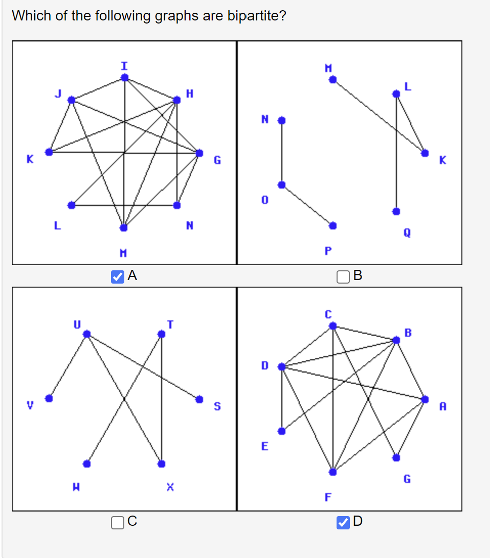 Solved Which of the following graphs are bipartite?ABCD | Chegg.com