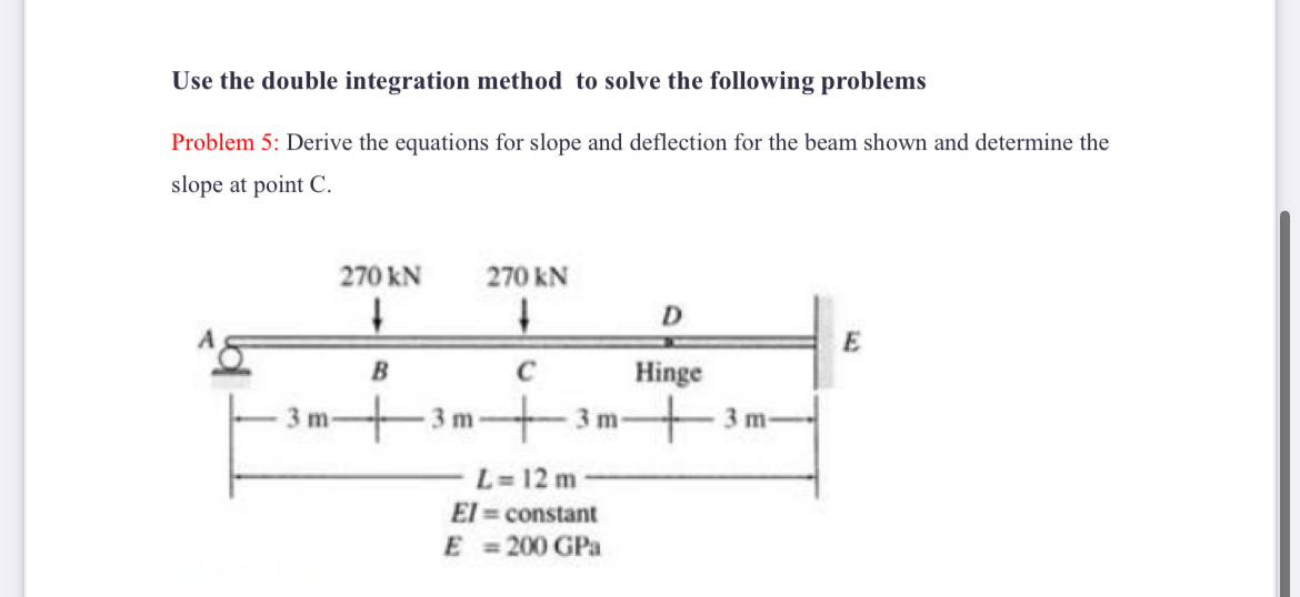 Solved Use the double integration method to solve the | Chegg.com