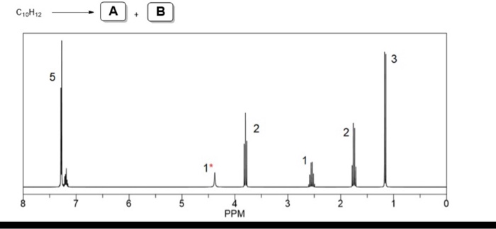 Solved From C10H12, compound A and B where created. A was | Chegg.com
