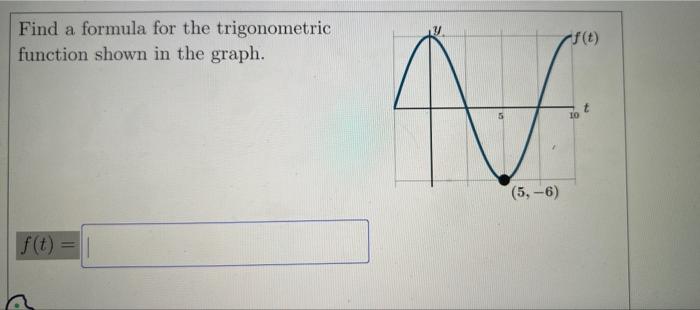 Solved Find a formula for the trigonometric function shown | Chegg.com