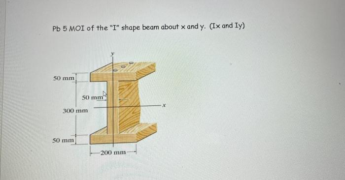 Solved Pb5 MOI of the "I" shape beam about x and y. (Ix and | Chegg.com