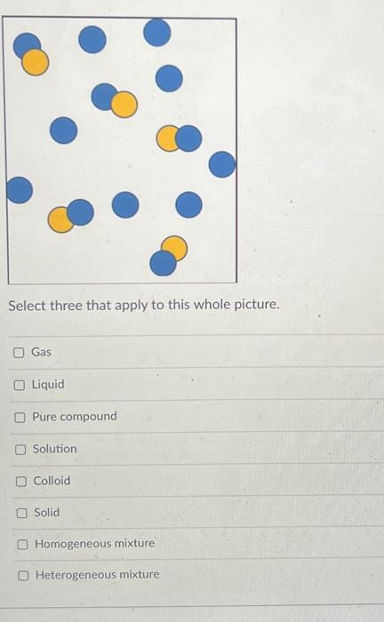 Solved Select three that apply to this whole picture. Gas | Chegg.com