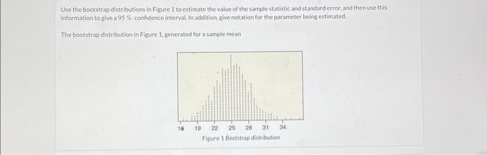 Solved Use the bootstrap distributions in Figure 1 to | Chegg.com