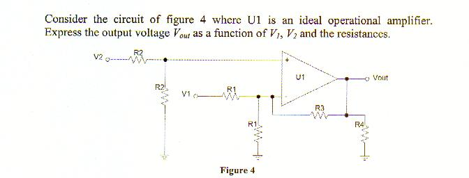 Solved Consider the circuit of figure 4 where U1 is an ideal | Chegg.com