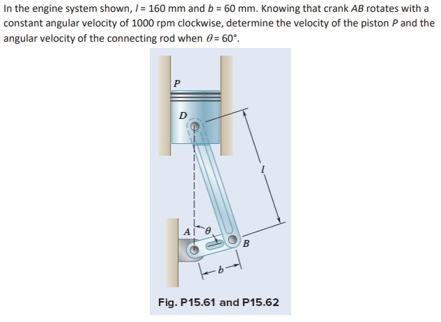 Solved In the engine system shown, I=160mm ﻿and b=60mm. | Chegg.com