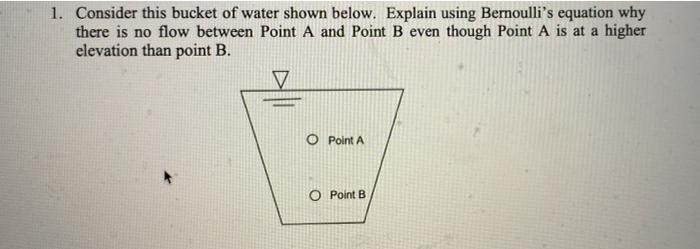 Solved Consider this bucket of water shown below. Explain | Chegg.com