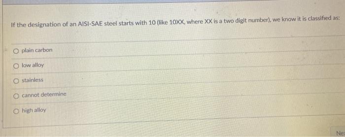 Solved If the designation of an AISI-SAE steel starts with | Chegg.com