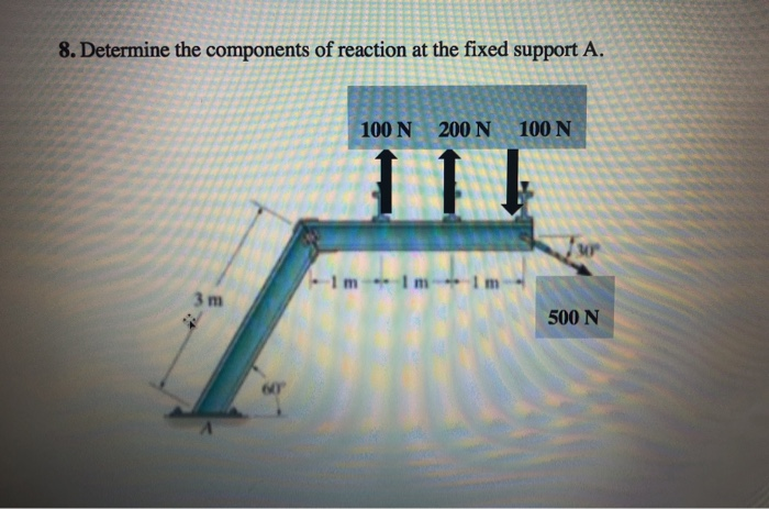 Solved PROBLEM SOLUTIONS MUST INCLUDE A FREE-BODY DIAGRAM (7 | Chegg.com