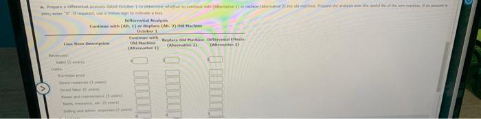 Solved \begin{tabular}{|c|c|c|} \hline & \begin{tabular}{c} | Chegg.com