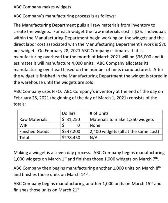 Solved ABC Company makes widgets. ABC Company's | Chegg.com