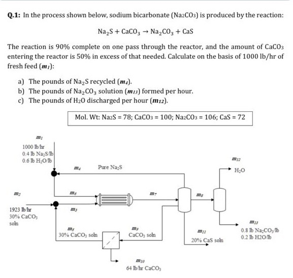 Solved Q.1: In the process shown below, sodium bicarbonate | Chegg.com