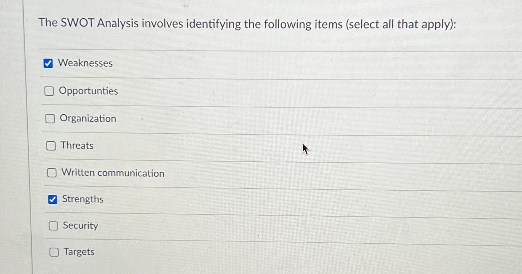 Solved The SWOT Analysis involves identifying the following | Chegg.com