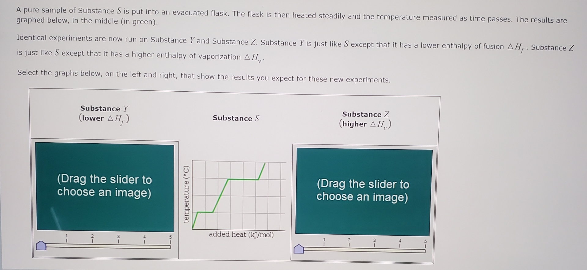Solved A pure sample of Substance S ﻿is put into an | Chegg.com