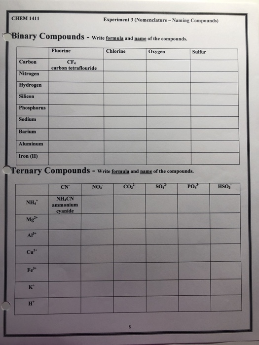 Solved CHEM 1411 Experiment 3 (Nomenclature -Naming | Chegg.com
