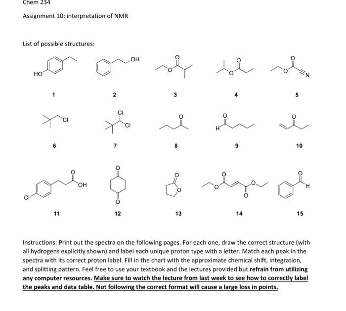 Solved Chem 234 Assignment 10: interpretation of NMR List of | Chegg.com