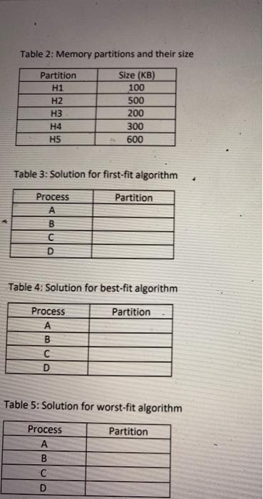 Solved Table 2: Memory partitions and their size Partition | Chegg.com
