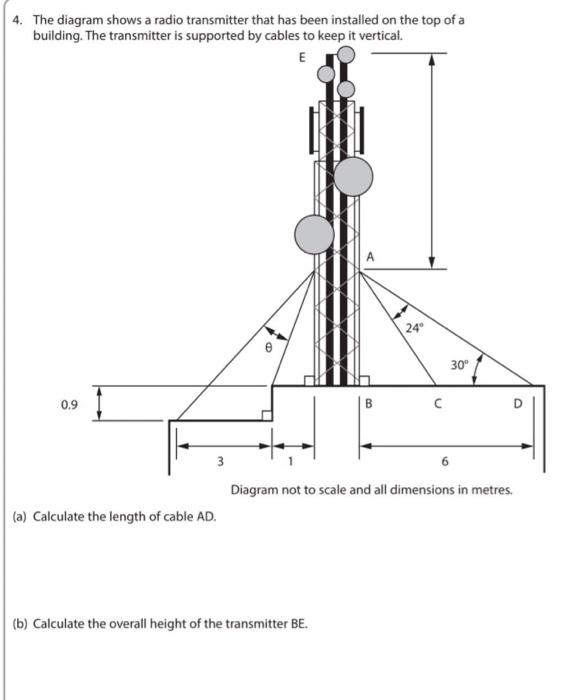 Solved 4. The diagram shows a radio transmitter that has | Chegg.com