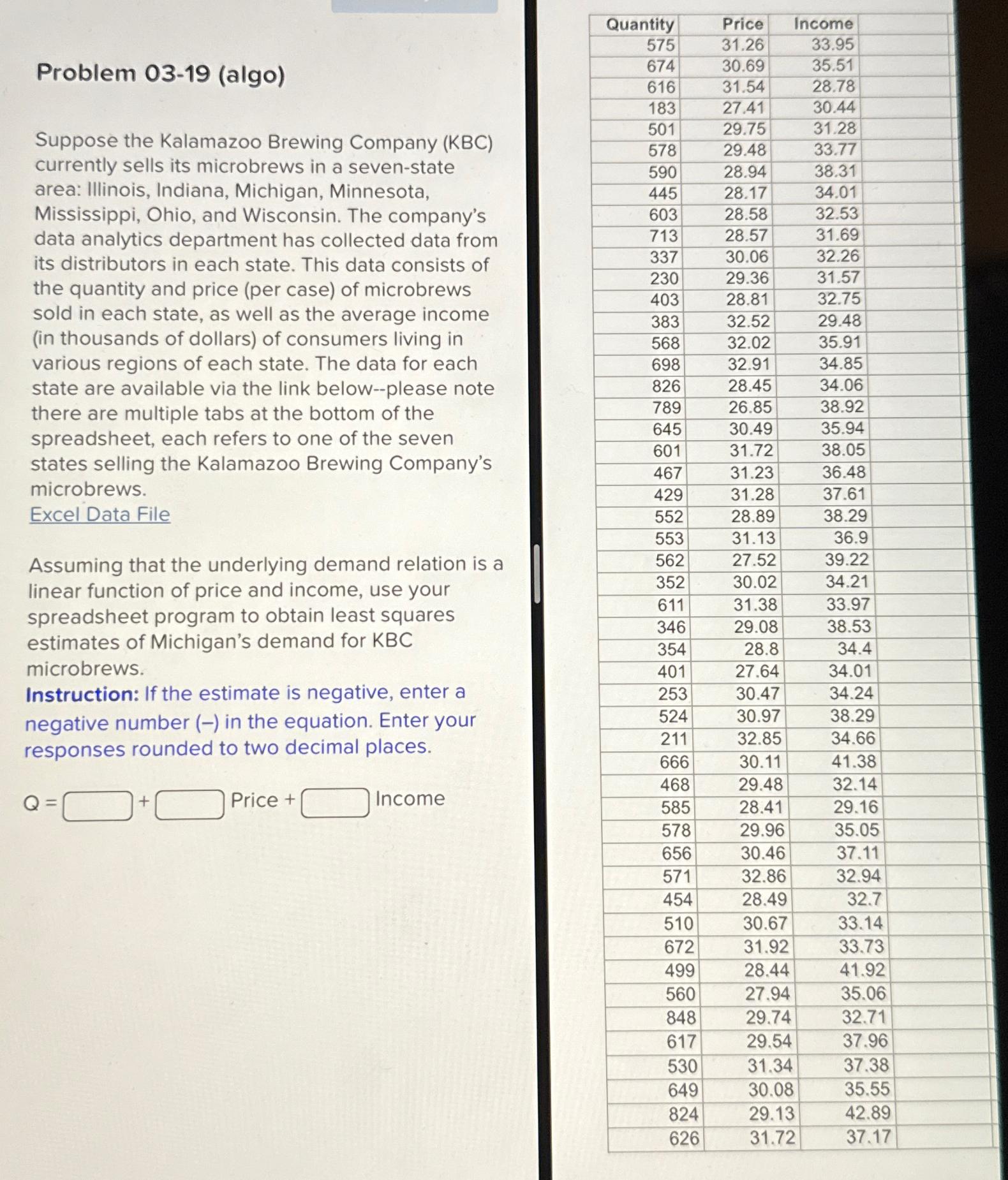 Solved Problem 03-19 (algo)Suppose the Kalamazoo Brewing | Chegg.com