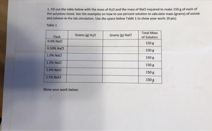 Solved 1. Fill out the table below with the mass of H2O and | Chegg.com