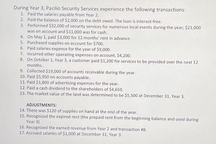 Solved Journal Entry Workshop: Comprehensive Problem - | Chegg.com