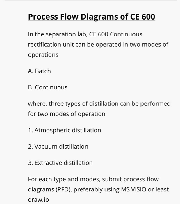 Process Flow Diagrams of CE 600 In the separation | Chegg.com