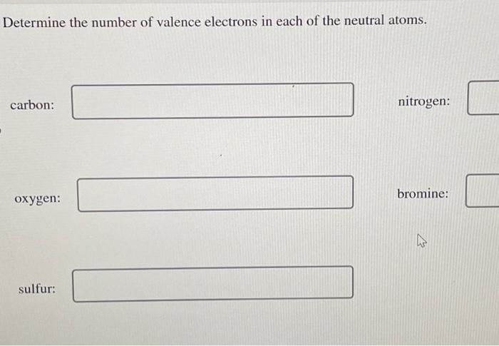 Solved Determine the number of valence electrons in each of | Chegg.com