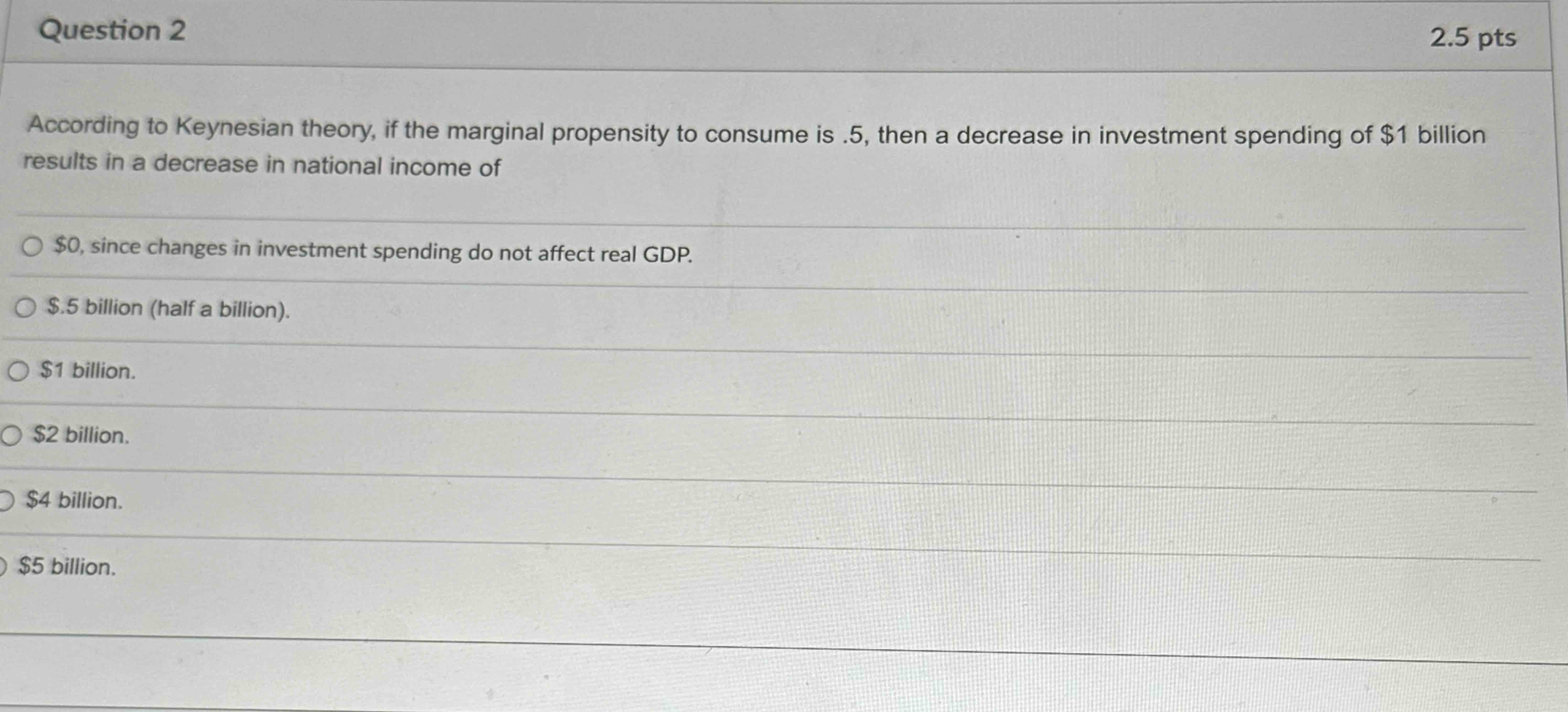 Solved Question 2According to Keynesian theory, if the | Chegg.com