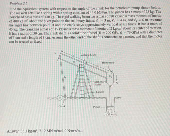 Solved Problem 2.5 Find the equivalent system with respect | Chegg.com