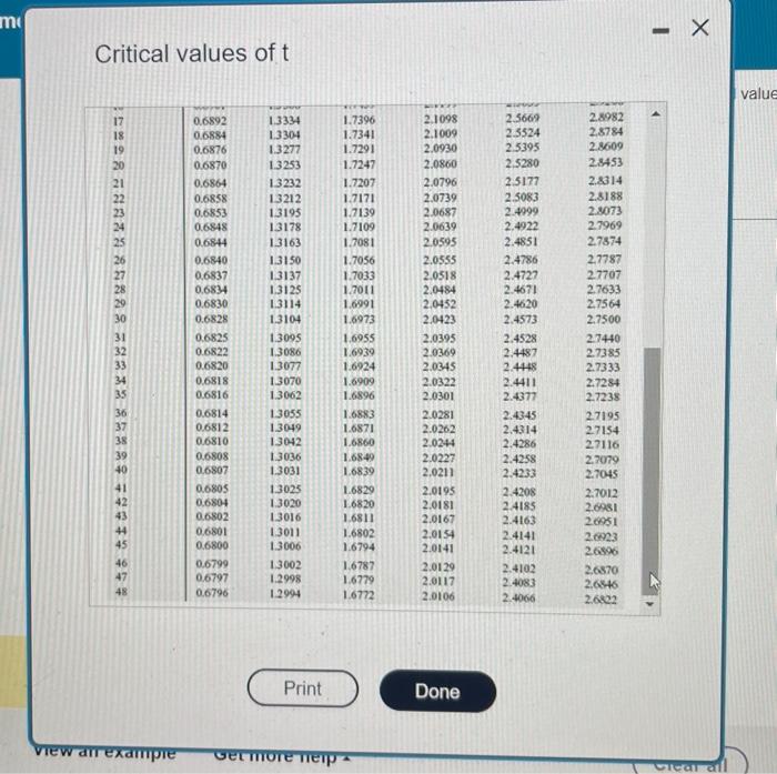 Solved In A One Tail Hypothesis Test Where You Reject H0 0149