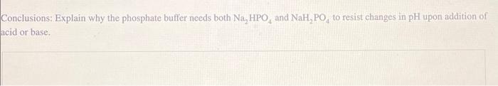 Solved Conclusions: Explain why the phosphate buffer needs | Chegg.com