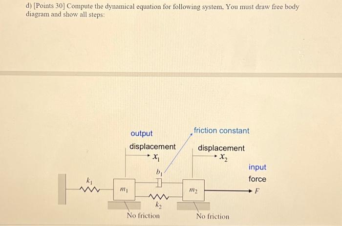 Compute the dynamical equation for following system, | Chegg.com