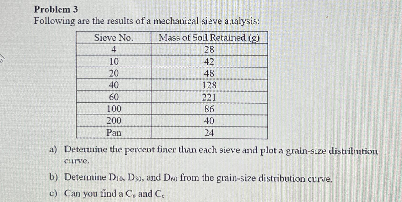 Solved Please show steps for excel graph | Chegg.com