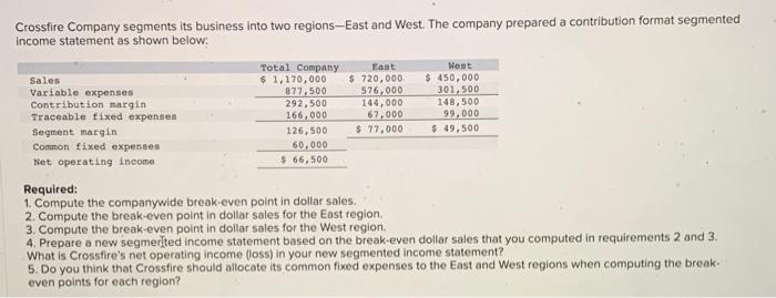 Solved Crossfire Company segments its business into two | Chegg.com