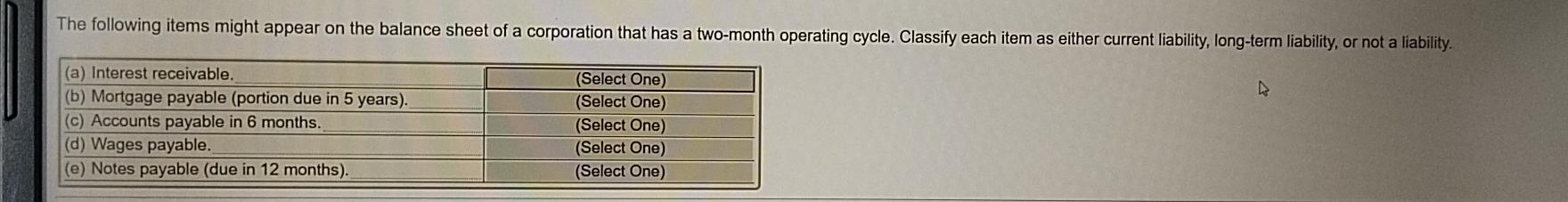 Solved The following items might appear on the balance sheet | Chegg.com