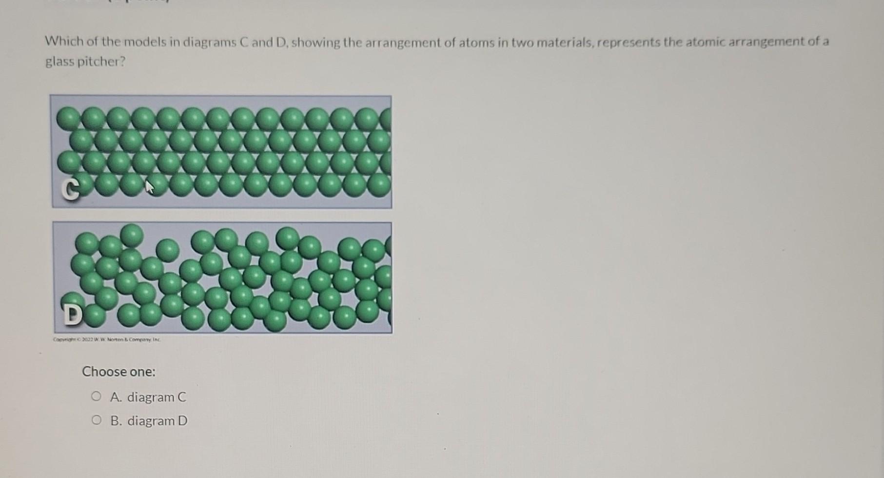 Solved Which of the models in diagrams C and D, showing the | Chegg.com