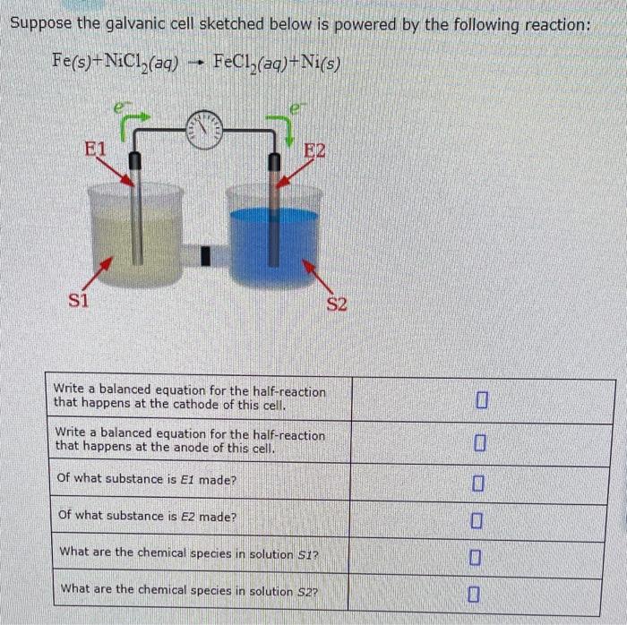 Solved Suppose the galvanic cell sketched below is powered | Chegg.com