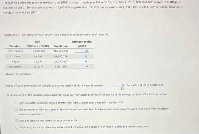Solved The following table lists gross domestic product | Chegg.com