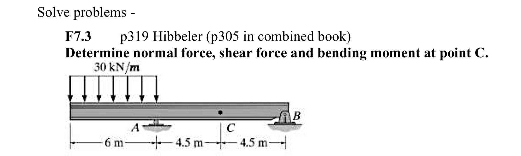 Solved Solve problems -F7.3 ﻿p319 ﻿Hibbeler (p305 ﻿in | Chegg.com