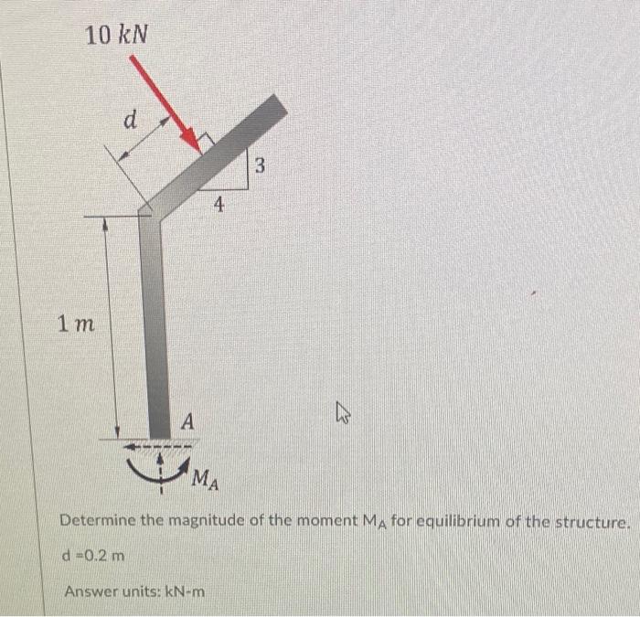 Solved Determine the magnitude of the moment MA for | Chegg.com
