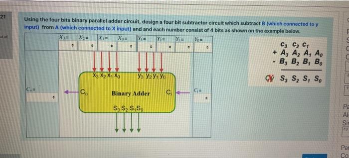 Solved 21 Xos Using The Four Bits Binary Parallel Adder 4094
