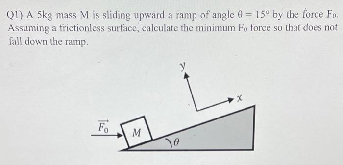 Solved Q1) A 5kg mass M is sliding upward a ramp of angle | Chegg.com