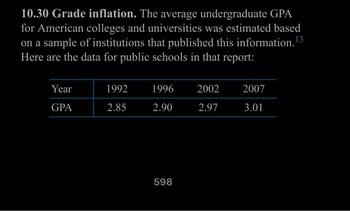 Solved 10.30 Grade inflation. The average undergraduate GPA | Chegg.com