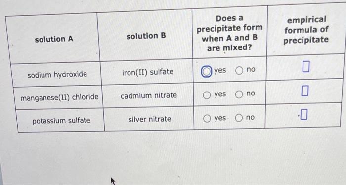 Solved Does a precipitate form when A and B are mixed? | Chegg.com
