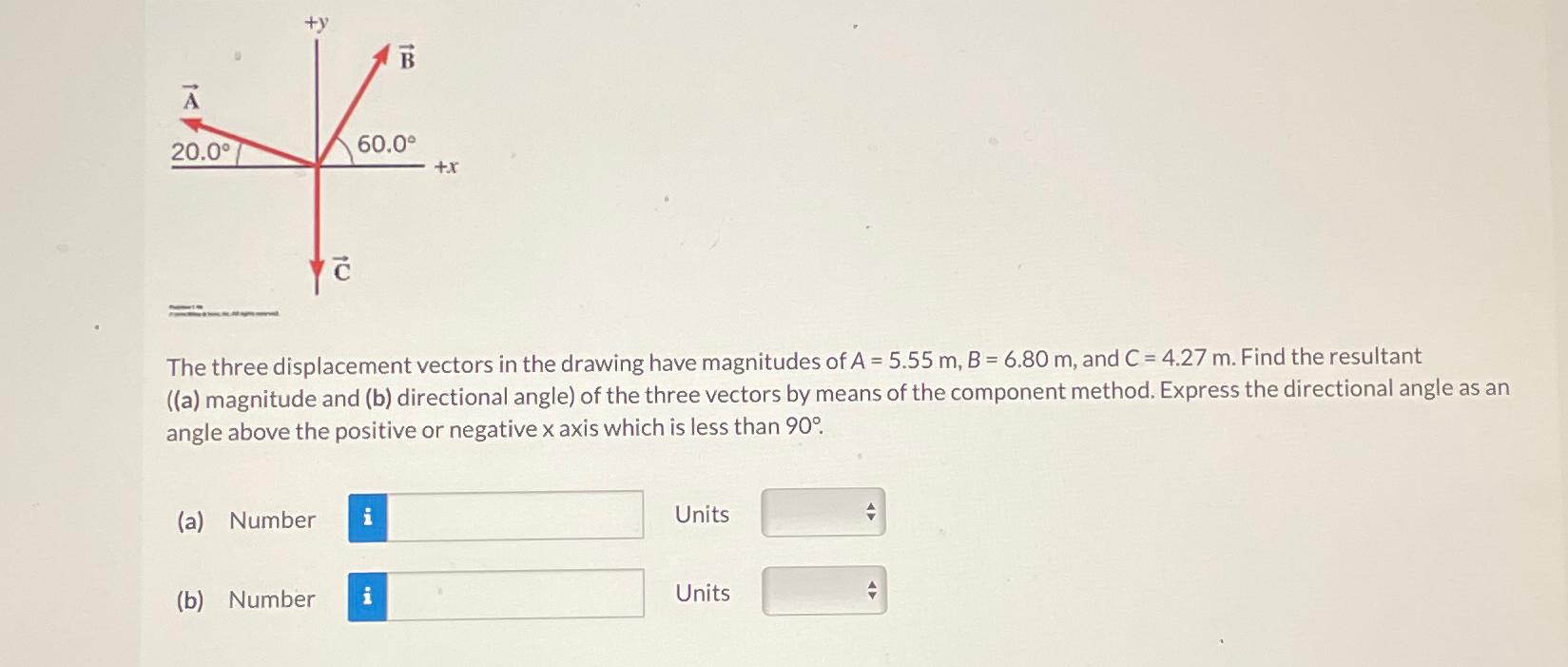 Solved The three displacement vectors in the drawing have | Chegg.com