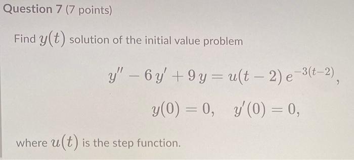 Solved Find y(t) solution of the initial value problem | Chegg.com