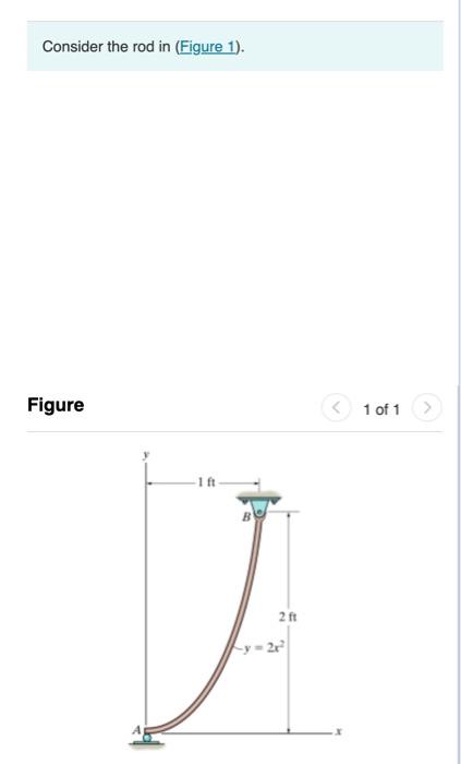 Solved Consider the rod in (Figure 1).If the rod has a | Chegg.com