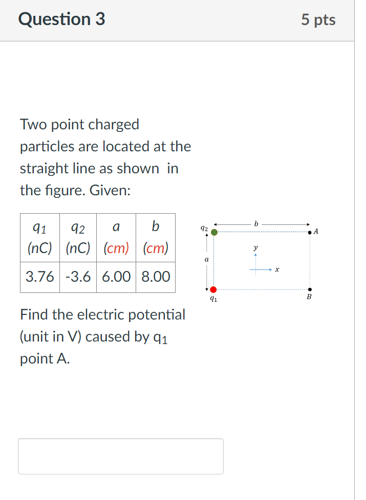 Solved Question 3Two point charged particles are located at | Chegg.com