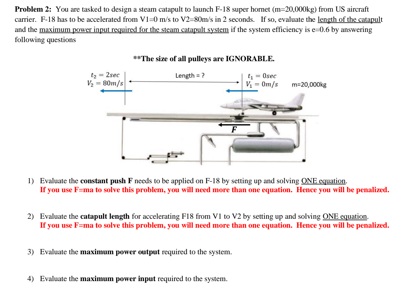 Solved Problem 2: You are tasked to design a steam catapult | Chegg.com