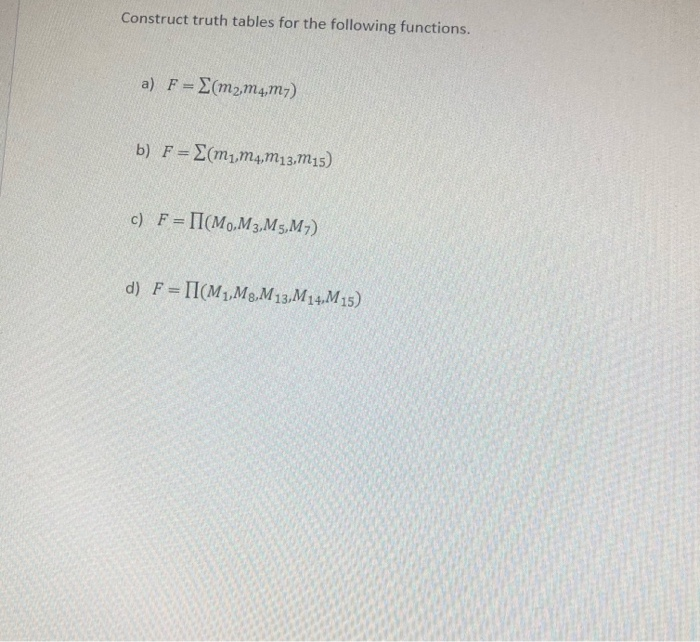 Solved Identify the minterms of the output function Ffrom | Chegg.com