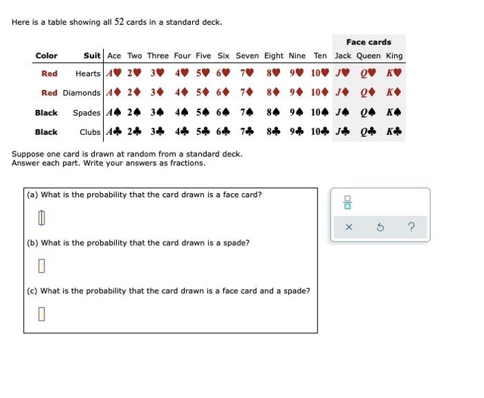 solved-here-is-a-table-showing-all-52-cards-in-a-standard-chegg